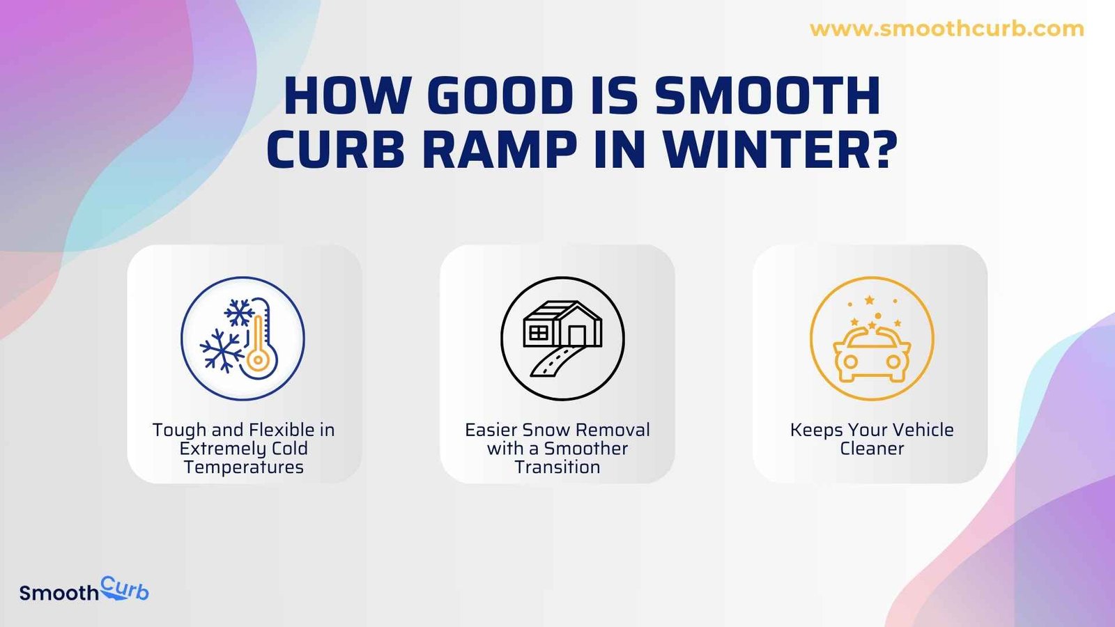 Smooth Curb Ramp in Winter: Durability and Performance in the Cold